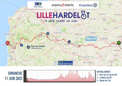 LILLE-HARDELOT 2023 DERNIÈRES INFOS, PROGRAMME ET CARTE PARCOURS ...