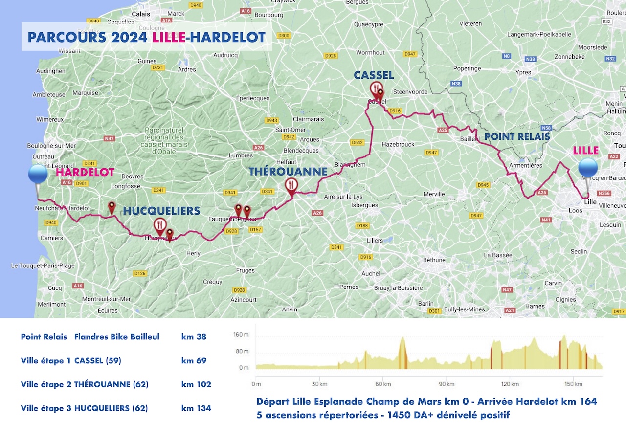 LILLE-HARDELOT 2024 UN NOUVEAU PARCOURS AVEC UNE ETAPE A CASSEL ...