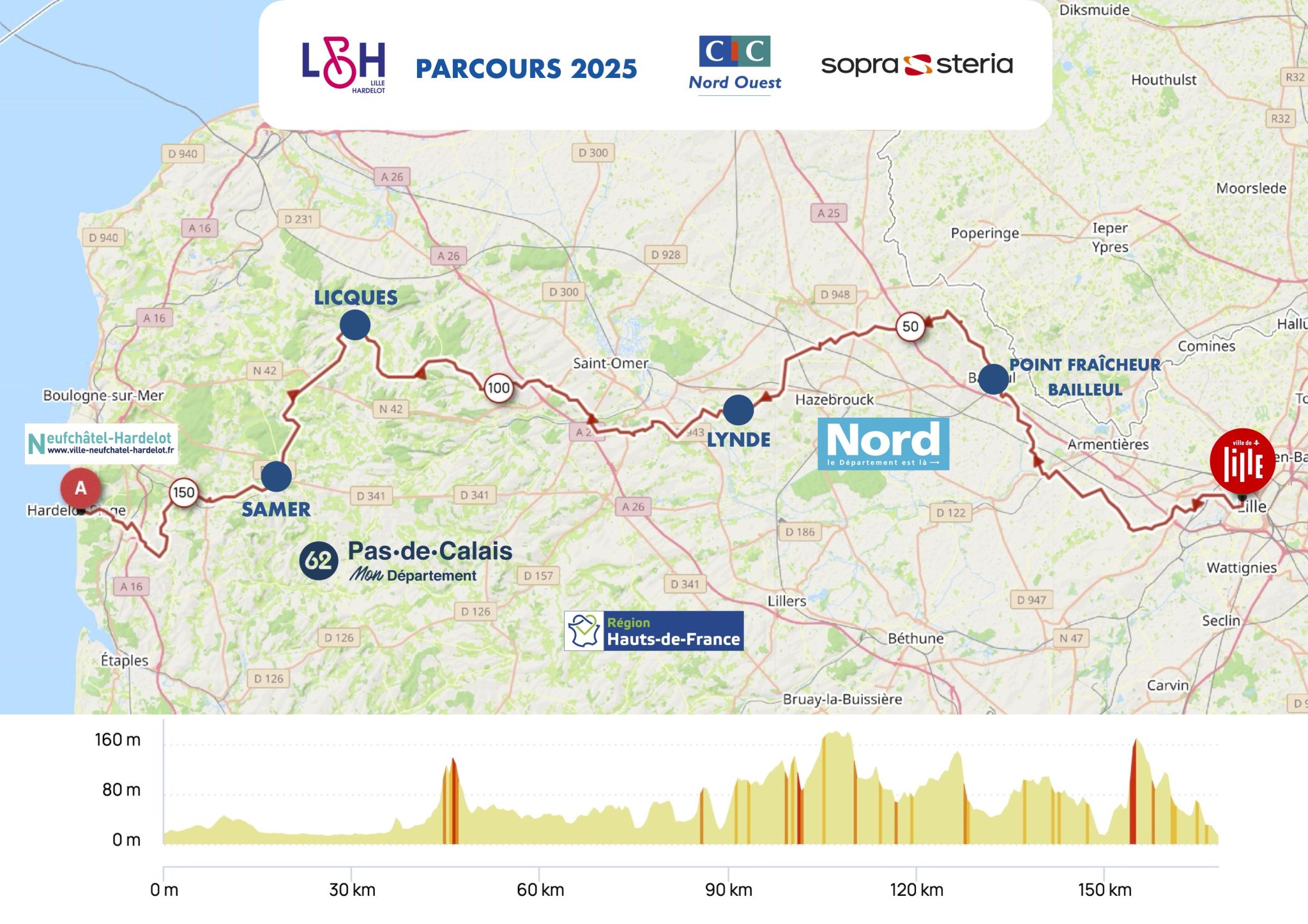 Lille-Hardelot 2025 : Le Mont des Cats et le Haut Pichot au programme ...